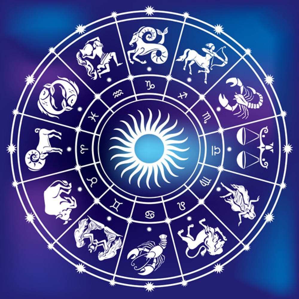12 Rashis in Vedic Astrology and Their Unique Characteristics ...